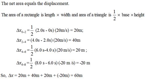 CBSE 9th Physics Motion Solved Problems CBSE Tutorials