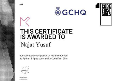 Najat Yusuf On Linkedin Python Codefirstgirls Girlswhocode