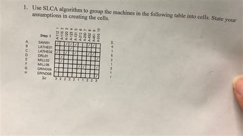 Solved Code The Following Part Using Opitz Coding System