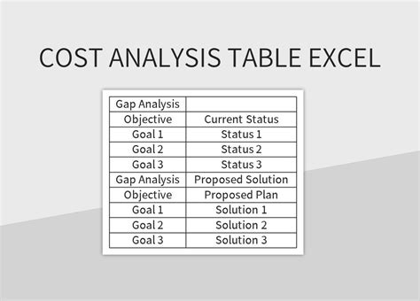 Procurement Cost Analysis Table Dynamic Analysis Chart Excel Template