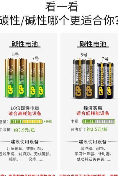 七号电池型号对照表图（七号电池属于什么电池） 十日日知识