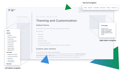 Step 1 Writing Your Content Platformos Docskit