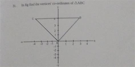 In Fig Find The Vertices Co Ordinates Of Triangle A B C Filo