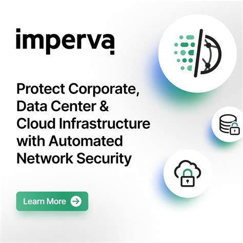 Imperva On Linkedin Ddos Attack Types And Mitigation Methods Imperva