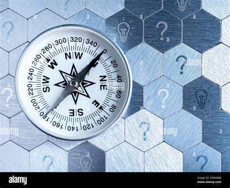 Business Solution Solvings Goals Direction Mission Plan Navigate