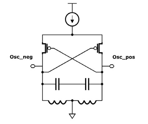 A PMOS Negative Gm Pair Topology Download Scientific Diagram