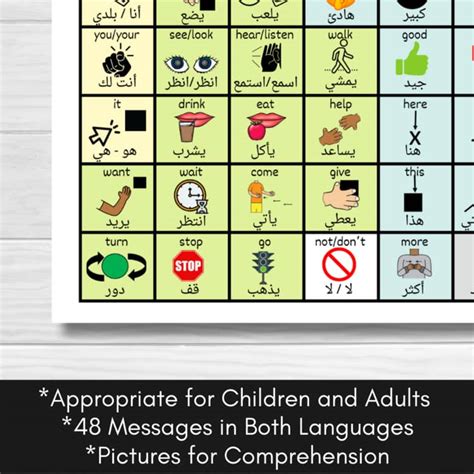 Bilingual Arabic English Communication Board 48 Aided Language Aac