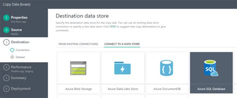 Migrating Mysql Data To Azure Sql With Azure Data Factory Karim Vaes