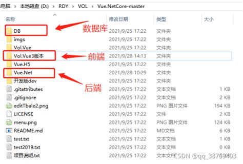 Vol框架学习(一)从零开始搭建项目 Csdn博客 Vol框架学习(一)从零开始搭建项目 Csdn博客