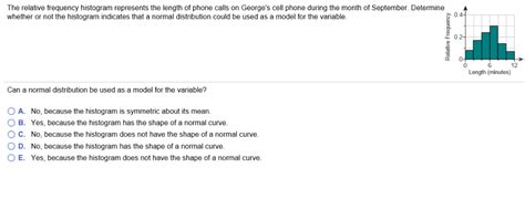 Solved The Relative Frequency Histogram Represents The