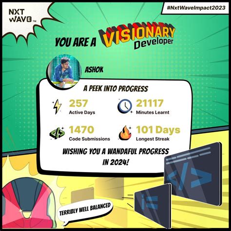 Ashok Badda On Linkedin Nxtwaveimpact2023 Nxtwave Ccbpian Nxtwaverahulattulurisir