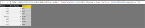 Solved Sum One Column Based On Unique Entries In Another Page 3