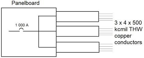 National Electrical Code Basics Sizing And Protecting Branch Circuit