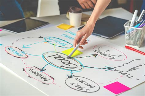 테이블 책상에 목표에 펜으로 가리키는 창조적 인 비즈니스 여성의 손을 닫습니다 회의 계획 및 프로젝트에 대한 Brastroming 또는 새로운 비즈니스 개념을 시작 0명에