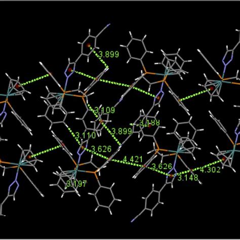 Selected π⋯π And Aromatic Ch⋯π Interactions In The Packing Of 2 Download Scientific Diagram