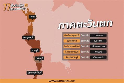 ภูมิศาสตร์น่ารู้ Brr Added A New ภูมิศาสตร์น่ารู้ Brr