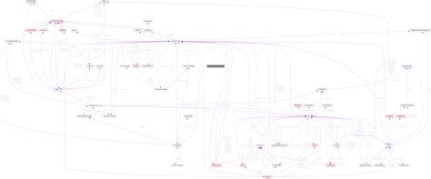 Zrythm Routetargetselectorwidget Struct Reference Zrythm Routetargetselectorwidget Struct Reference