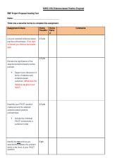 Guide To Crafting An Evidence Based Practice Proposal Course Hero