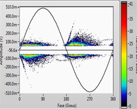 Pd Technology Service Your Success Is Our Goal