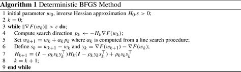 数学建模算法大全：从基础到深度学习 Csdn博客