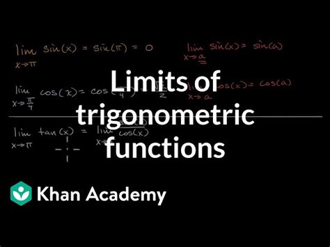 Understanding Limits Of Trigonometric Functions In Calculus Galaxy Ai