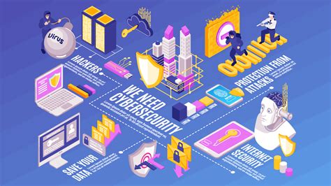 Cybersecurity Protecting Your Business From Online Threats