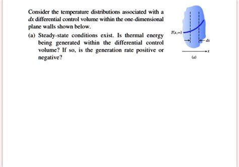 Consider The Temperature Distributions Associated With A Dx
