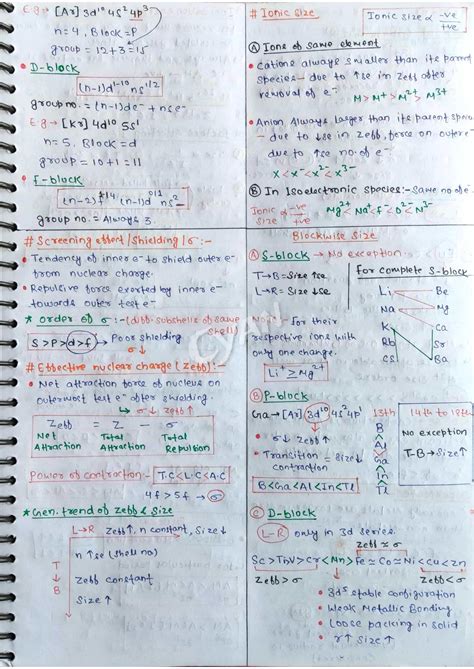 Periodic Table Handwritten Notes Pdf Download