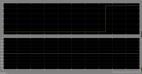 Simulink仿真过程中改元件参数大小 Simulink可变电阻 Csdn博客