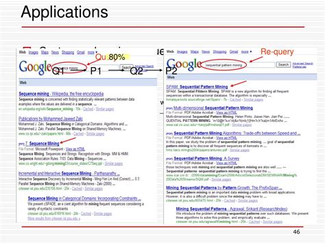 Ppt Data Mining Algorithms For Recommendation Systems Powerpoint Presentation Id5601122