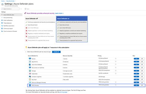 azure defender dns zigmax it blog