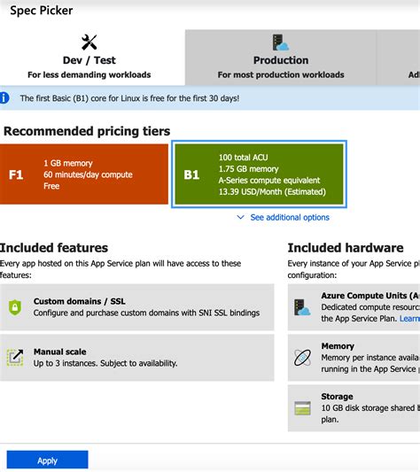 Continuous Integration And Devops Tools Setup And Tips Build Pipelines In Azure Devops How To