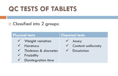 Quality Control Of Solid Dosage Form Chapter 2 Quality Management Pharmacy Portal