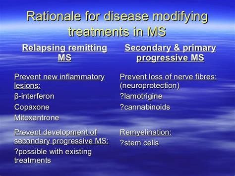 Disease Modifying Therapy In Multiple Sclerosis Interferons