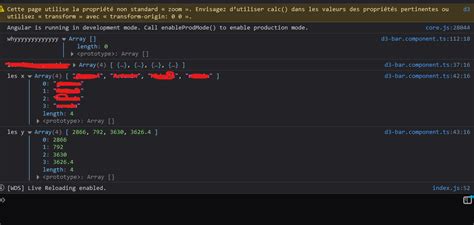 Cant Get Dynamic Data To Echart On Angular Ngx Admin Stack Overflow