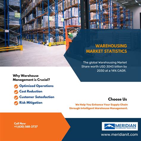 Meridian Technology Solutions Inc On Linkedin Warehousemanagement Warehouse Meridianit