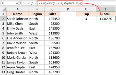 8 Sequence Function Tricks For Advanced Excel Users