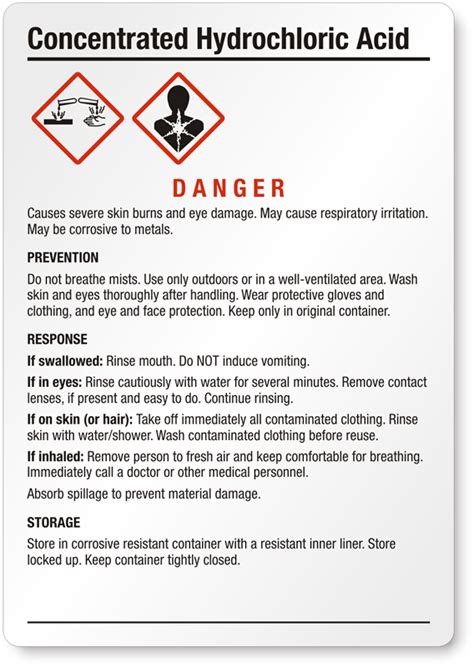Concentrated Hydrochloric Acid Medium Ghs Chemical Label Sku Ghs 008 B