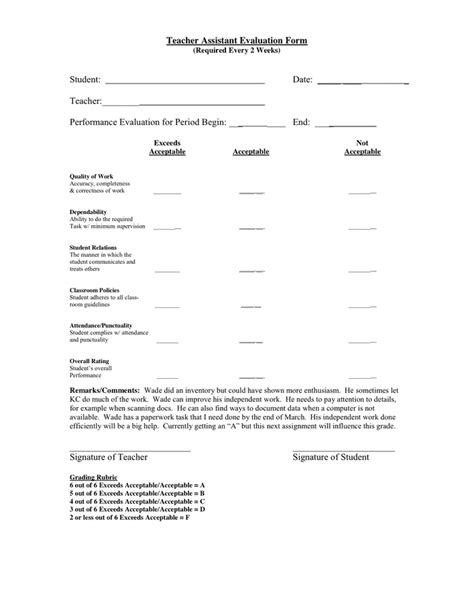 Sample Medical Assistant Performance Evaluation Forms