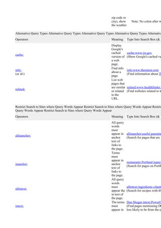 Google 運算元 PDF