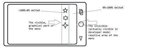 Android How To Animate A Layout From Right To Left Stack Overflow