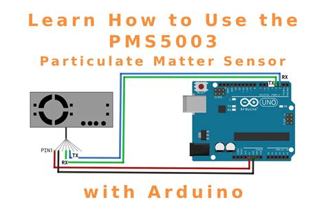 Learn How Particulate Sensor Works And How To Control The Pms5003