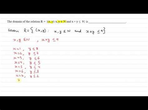 Sets Relations And Functions NCERT Maths Pearson Class SnapSolve Solves Doubt YouTube