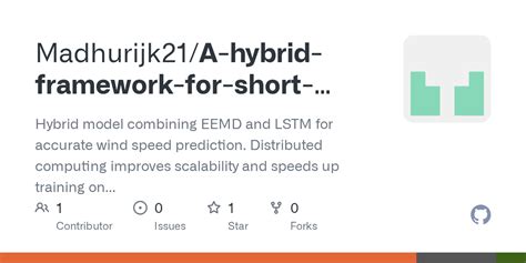 A Hybrid Framework For Short Term Wind Speed Forecasting Based On Eemd And Lstm Network Ieee
