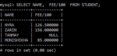 Sql And Mysql Commands With Example For Sql Project Anjeev Singh Academy