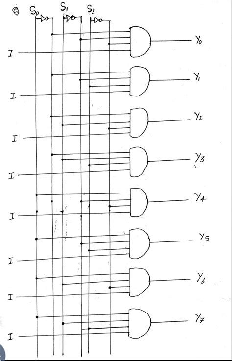 What Is Demux Demultiplexer 2 4 3 8 And 4 16 Demux
