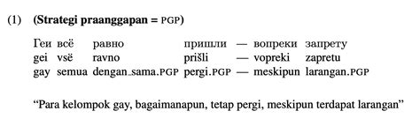 Conversion Converting Gb4e Interlinear Gloss Into A Well Formatted
