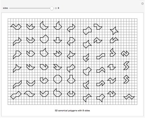Canonical Polygons Wolfram Demonstrations Project
