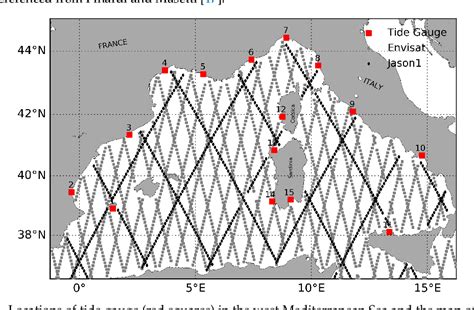 Figure 2 From A New Method Of De Aliasing Large Scale High Frequency Barotropic Signals In The
