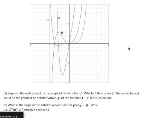 Solved A Suppose The Red Curve R Is The Graph Of The Chegg Com